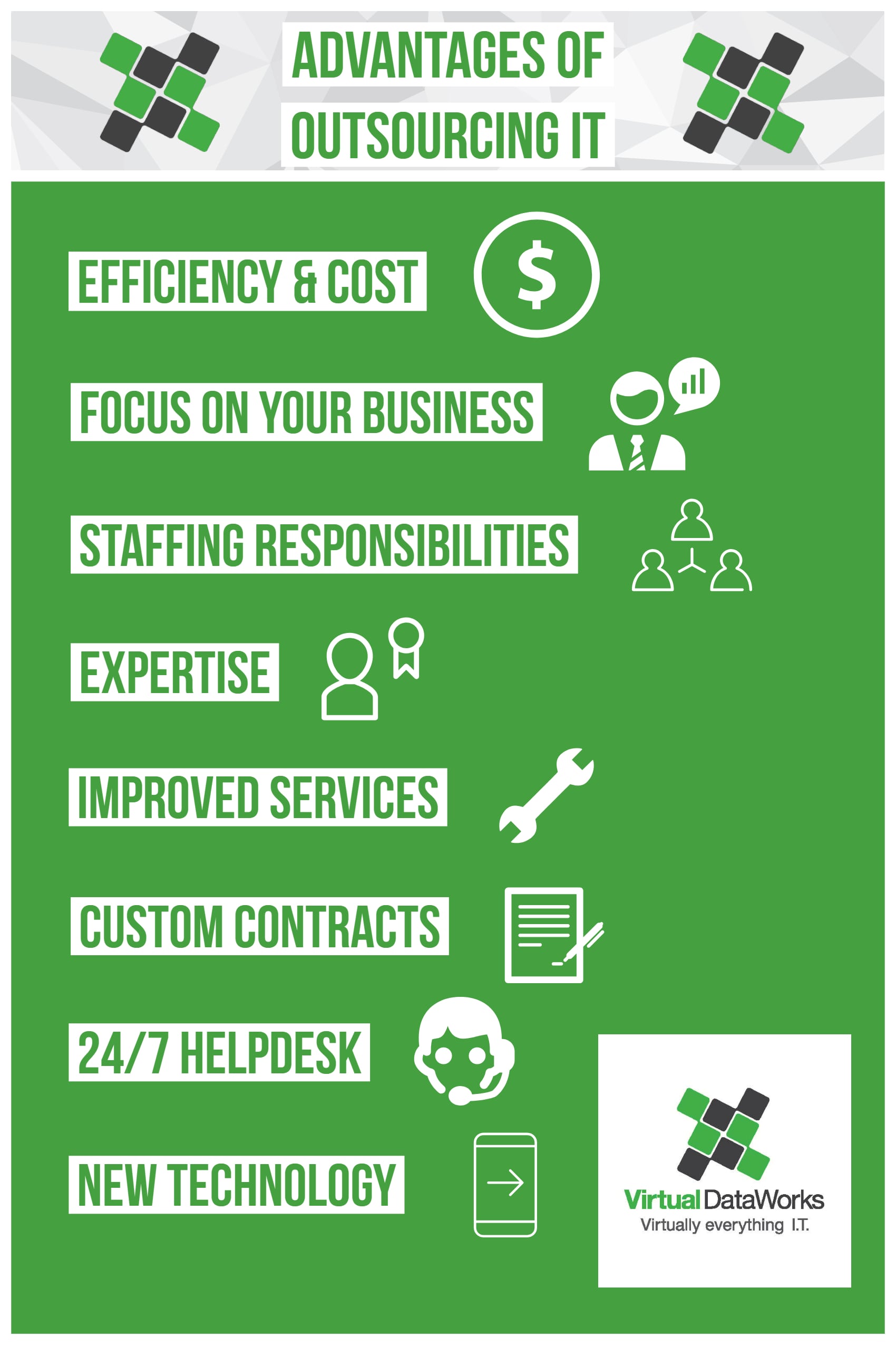 IT Support for Your Hudson, OH Business | Virtual DataWorks